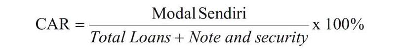 Analisa Rasio Keuangan Bank dengan Metode CAMEL | TipsSerbaSerbi