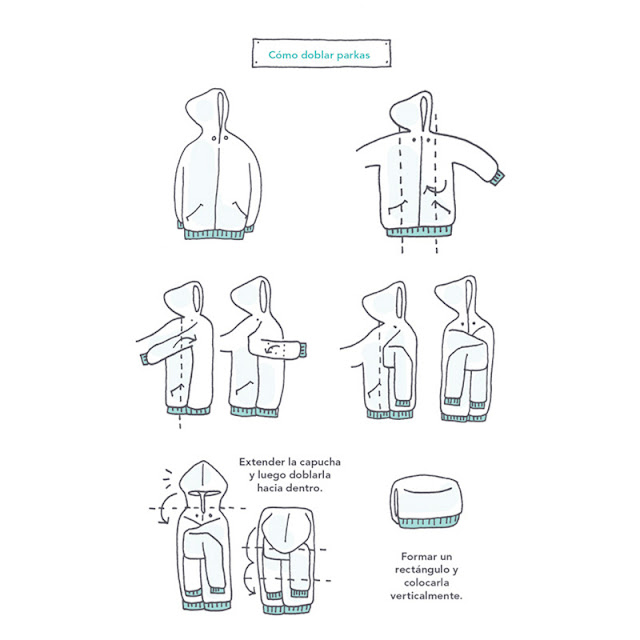 Doblar y guardar la ropa según el método Konmari.