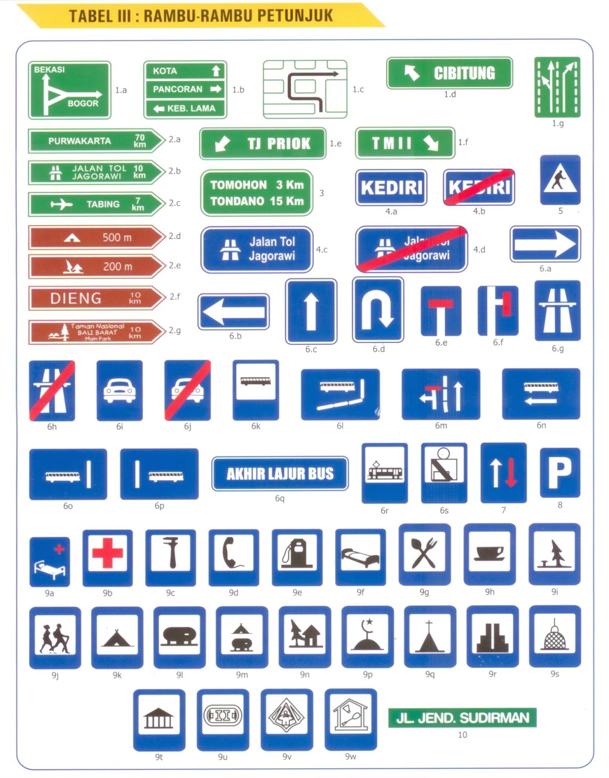DINAS PERHUBUNGAN KAB.LUMAJANG
