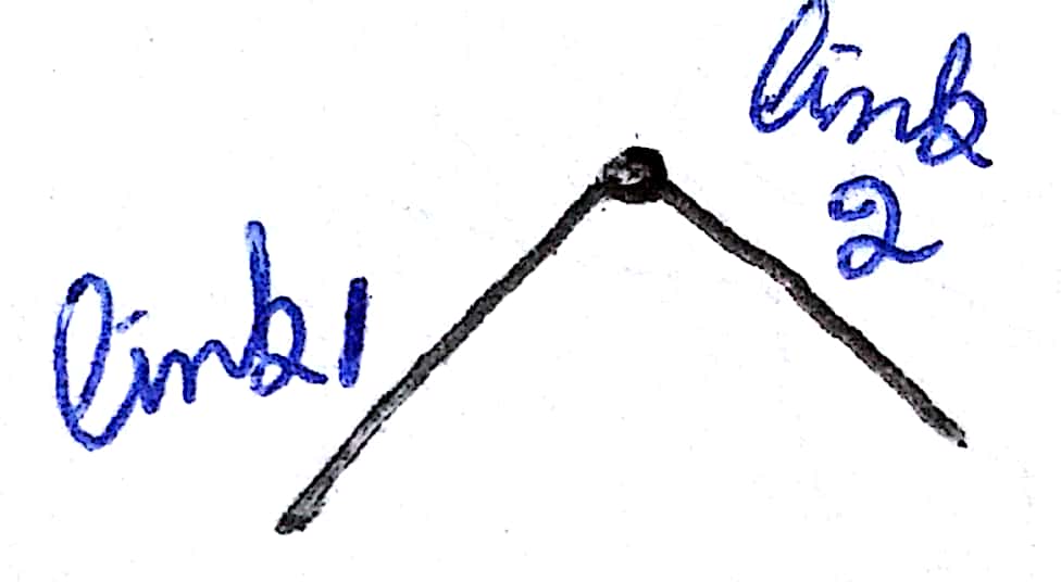 Lecture - 2 (Pairs or joints)