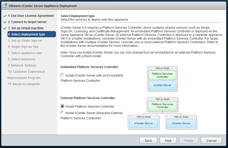 Just one more esxi-guy: Installing a Standalone Platform Services ...