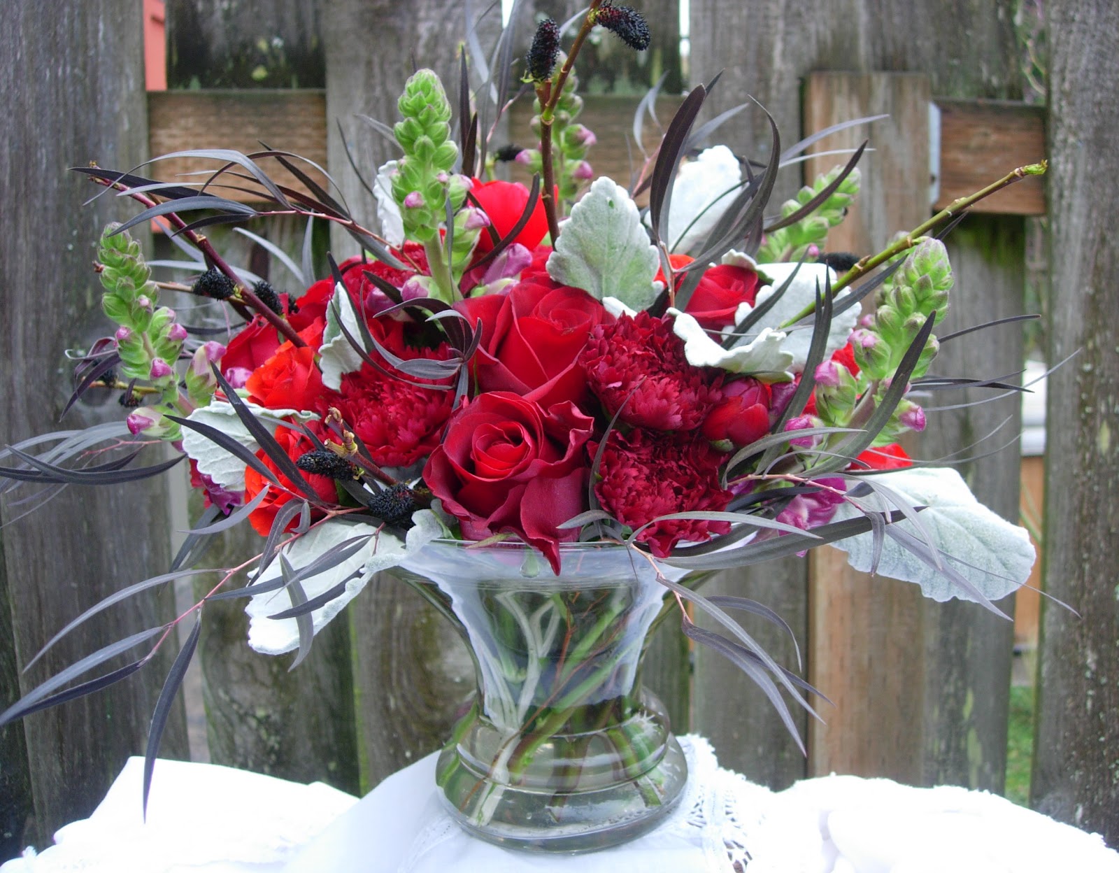 The Botanique Blog: RED