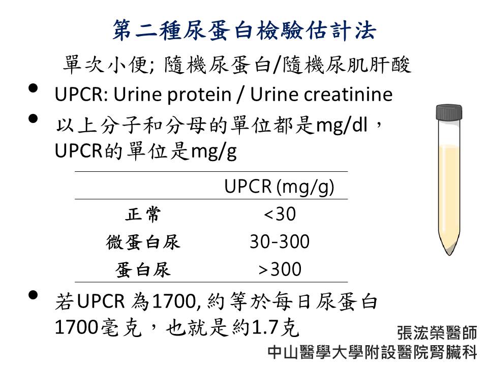 台中中山腎臟科張浤榮醫師部落格-專注腎臟保護、腎病治療及衛教分享 | Horng-Rong Chang, MD, PhD : 尿蛋白的檢驗與判讀