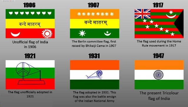 History of Indian National Flag