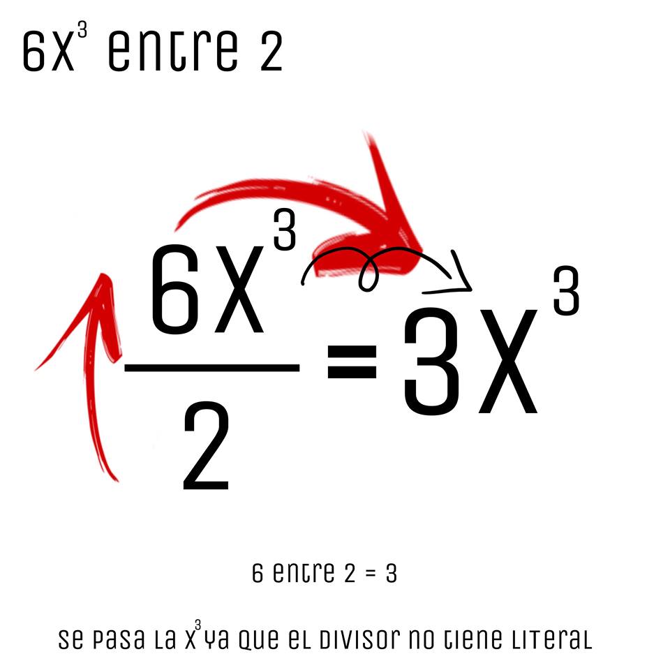 Math blog high school: Divisiones algebraicas