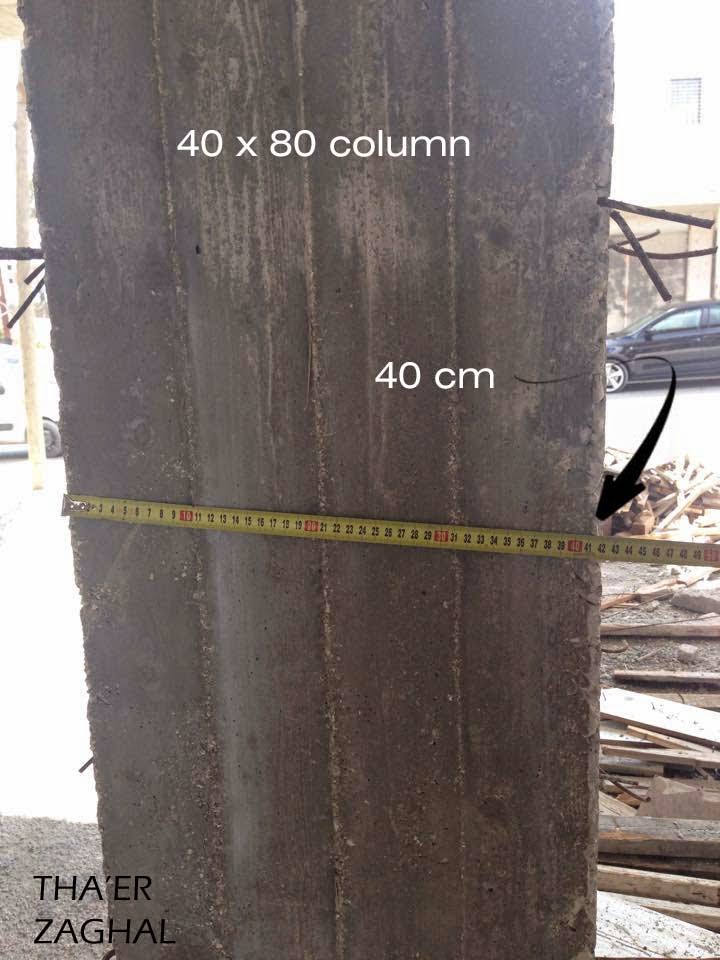 Pictures of different structural elements - Civil Engineering Blog