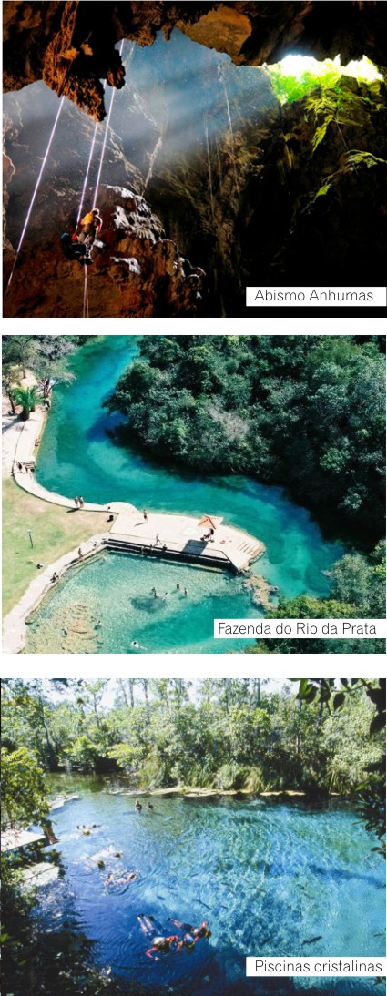 ROTEIRO: Bonito, de se ver e se viver‏ - Revista Mensch