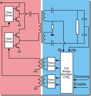 SERVICE TV ONLINE: CCFL Backlight Inverter