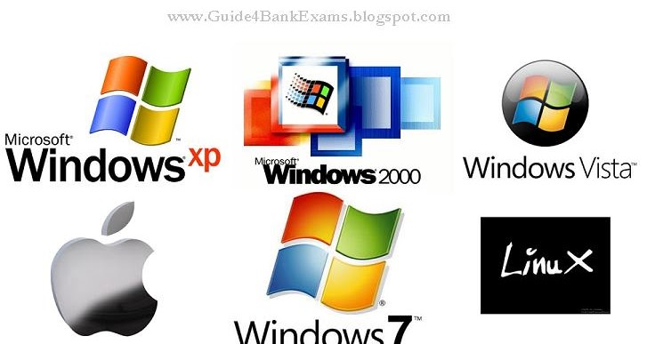 Operating System Fundamentals: Unit IV: Types of Operating System