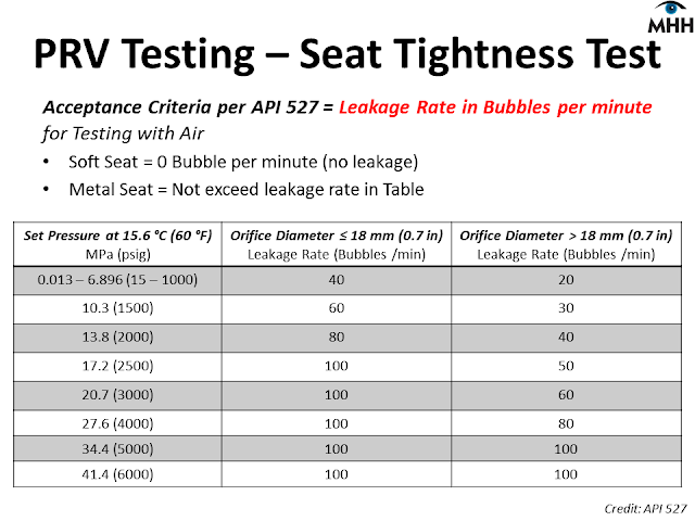 MHH - Place for Knowledge Sharing with Happiness