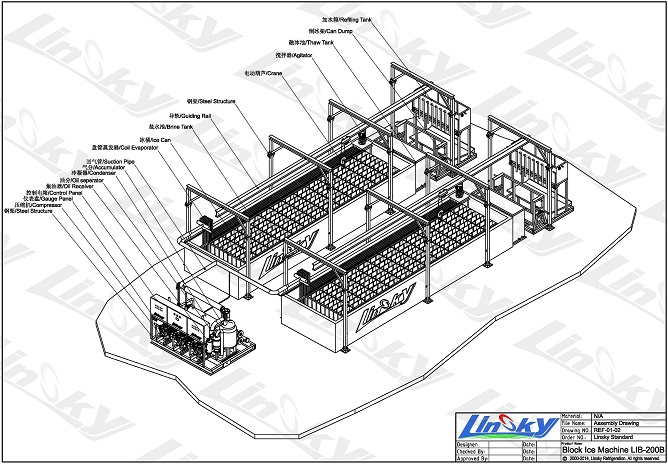 Contoh gambar pabrik es balok