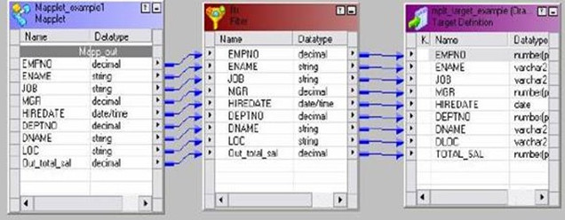 Informatica Reference: Mapplets