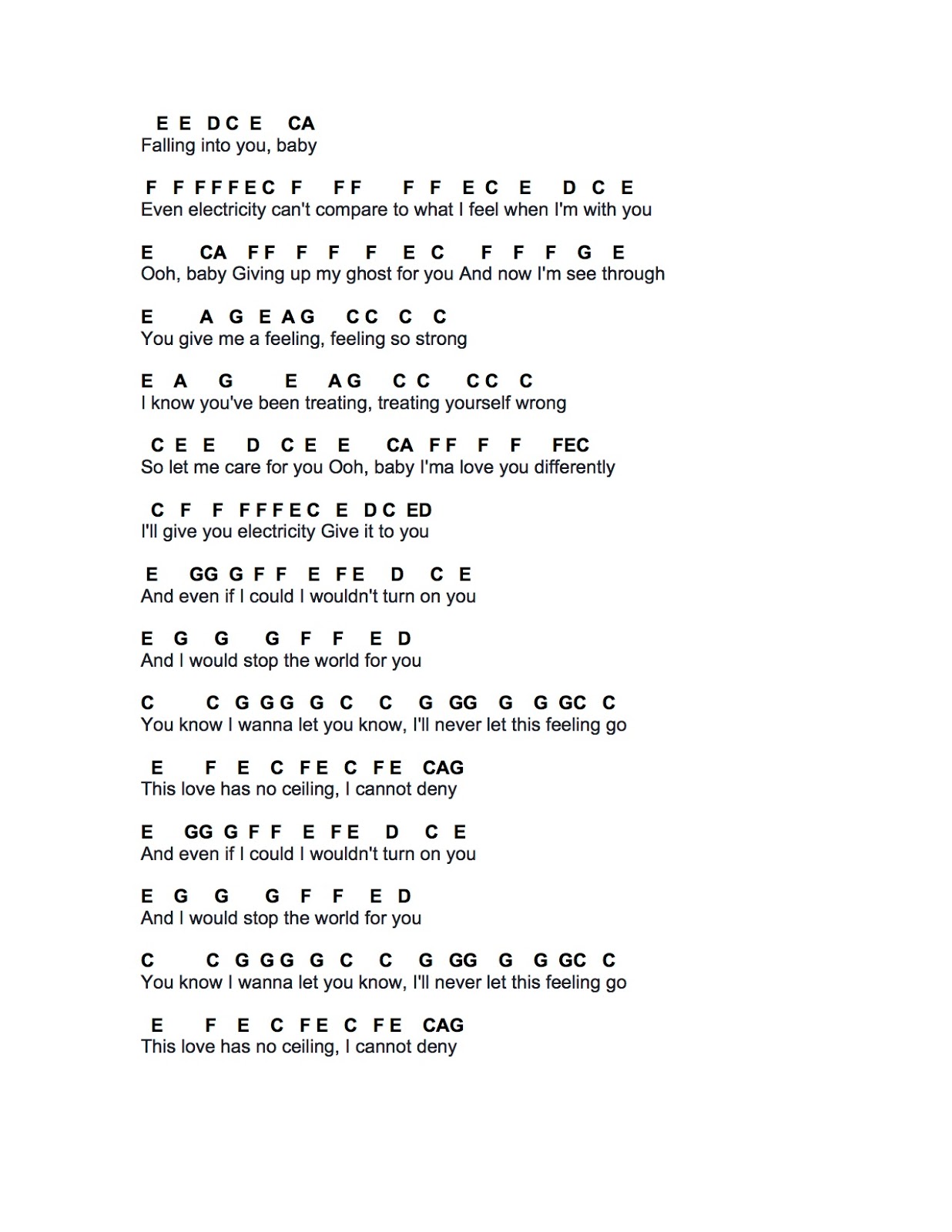 Flute Sheet Music: Electricity - Dua Lipa