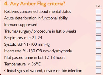 ENFERMERÍA - NURSING: SEPSIS