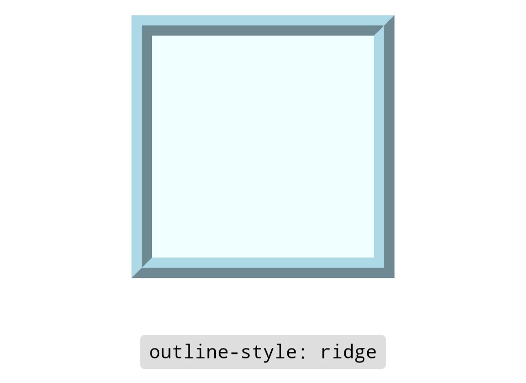 Cara Mudah Membuat Garis Tepi atau Garis Besar dengan Css Outline-Style ...