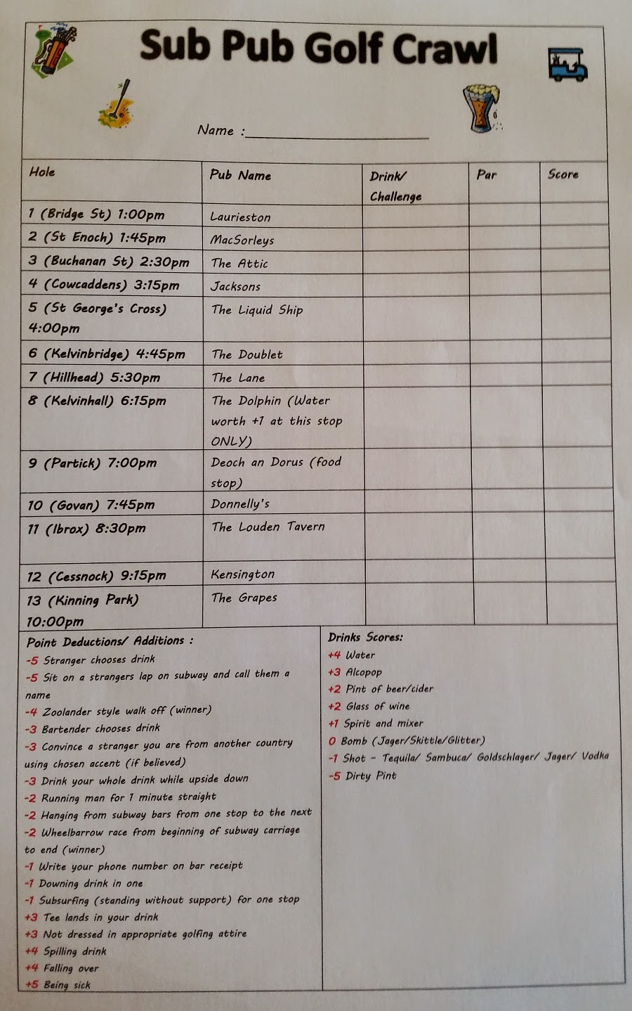 A Hauf Stop : Subcrawl Maps