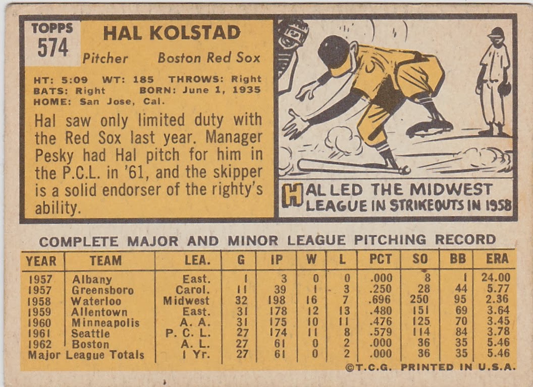 1963 Topps Baseball: #574 Hal Kolstad