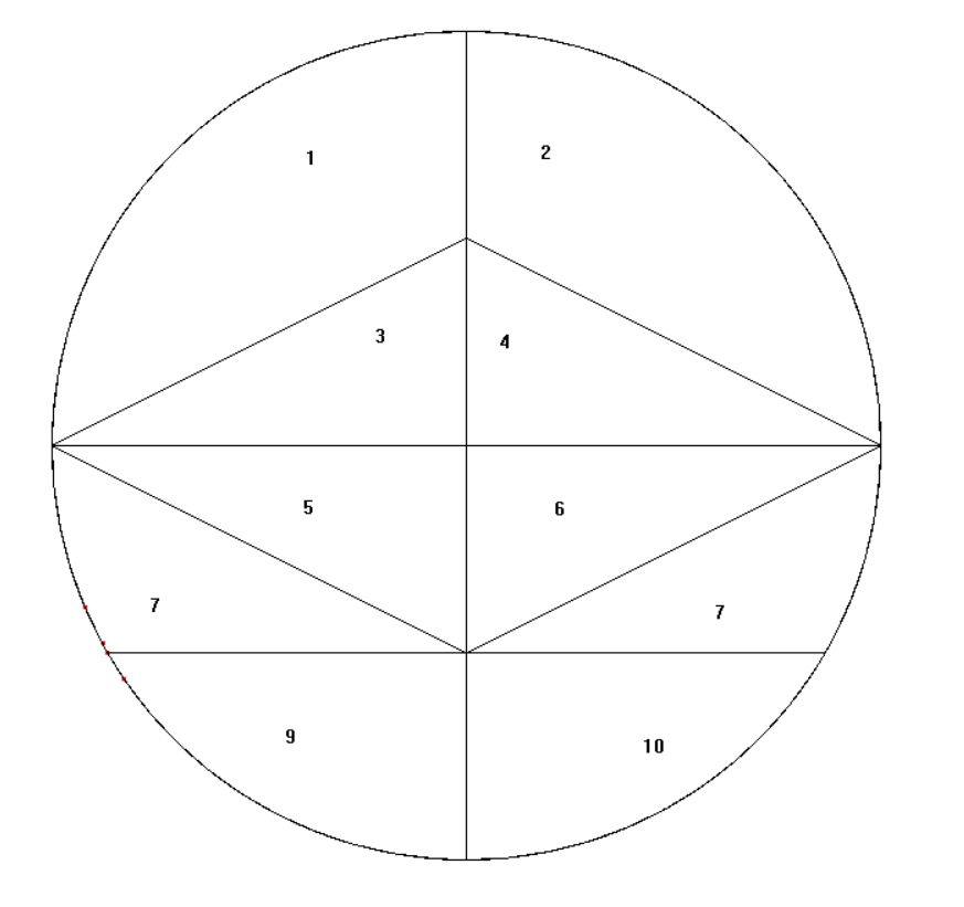 Escuela infantil castillo de Blanca: TANGRAM CIRCULAR