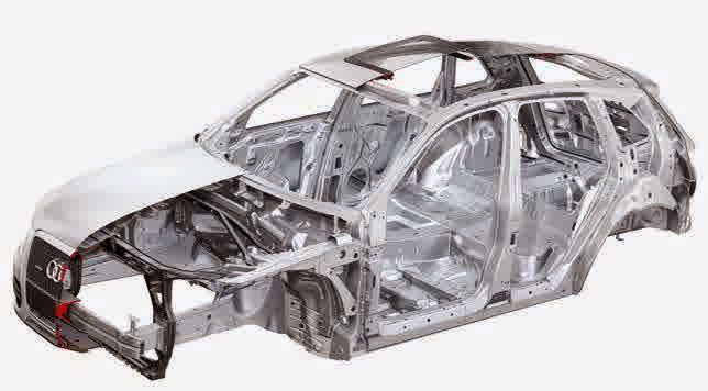 LAPORAN OBSERVASI PERBAIKAN PANEL BODI KENDARAAN Bengkel Sumber Auto ...