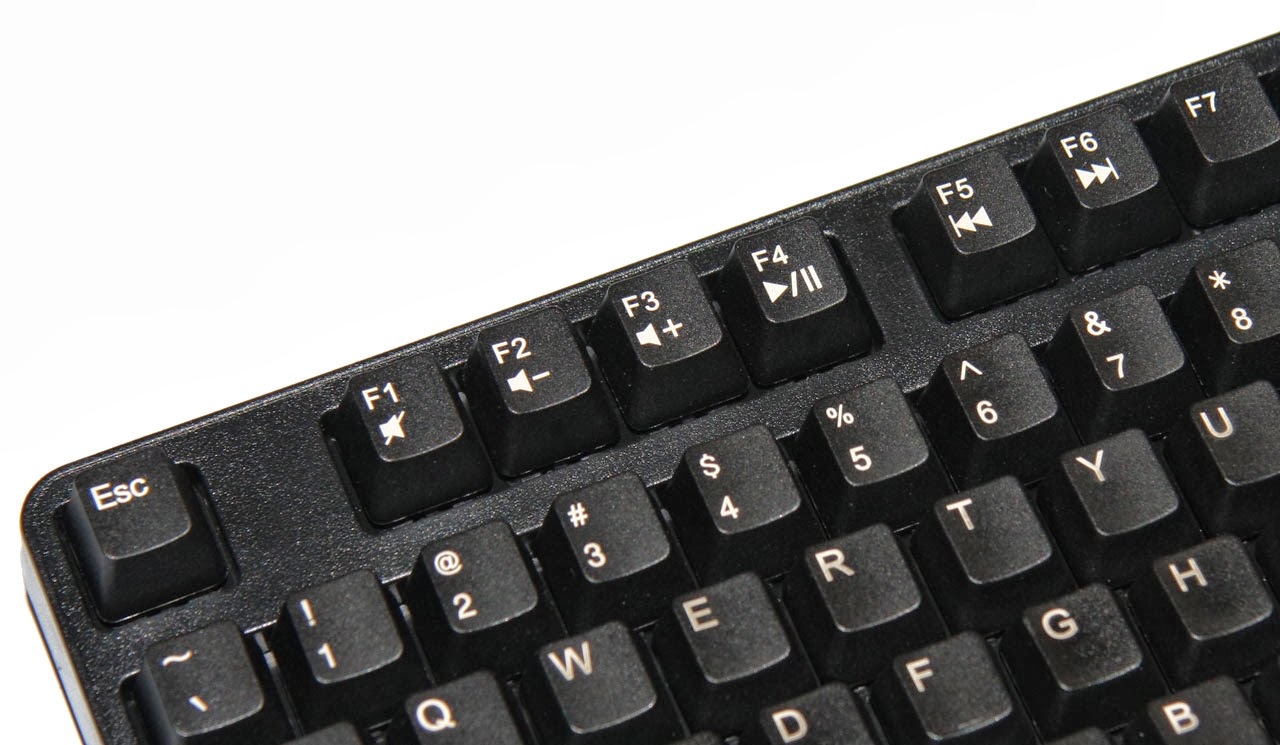 Fungsi Tombol F1 Sampai F12 Pada Keyboard Komputerlaptop Lengkap Images And Photos Finder
