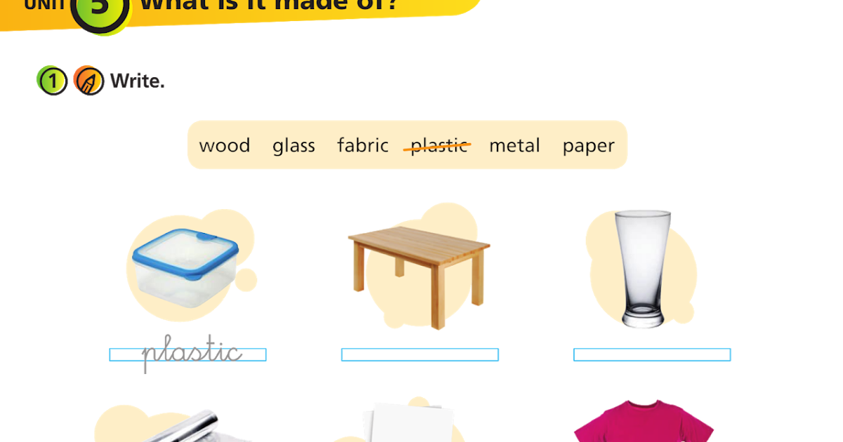COMPARTECONARTE: 1º NATURAL SCIENCE UNIT 5: WHAT IS IT MADE OF?