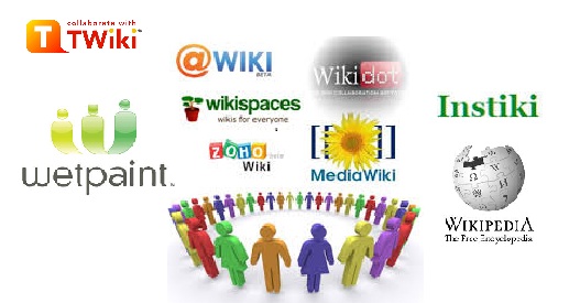 contenidos informáticos : TIPOS DE WIKIS