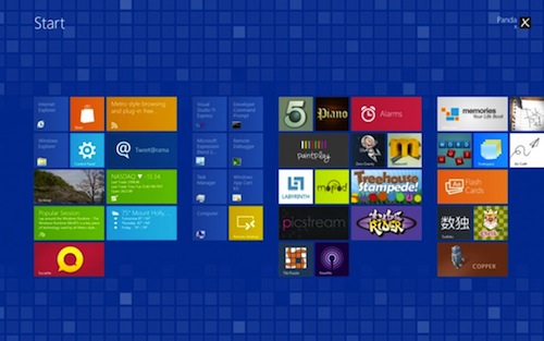 Windows 8 vs. Ubuntu 11.10 | Tech Source