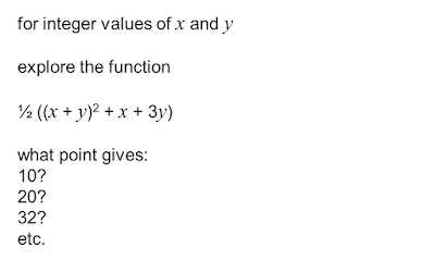 MEDIAN Don Steward mathematics teaching: interesting function