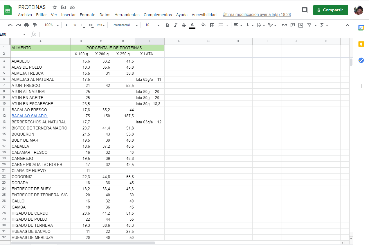 DE CRUCERO Y CONSOLIDACIÓN CON DUKAN : ESTOFADO DE TERNERA