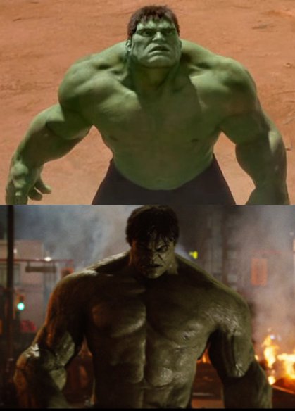 Reel Heroes: Anatomy of a Hulk