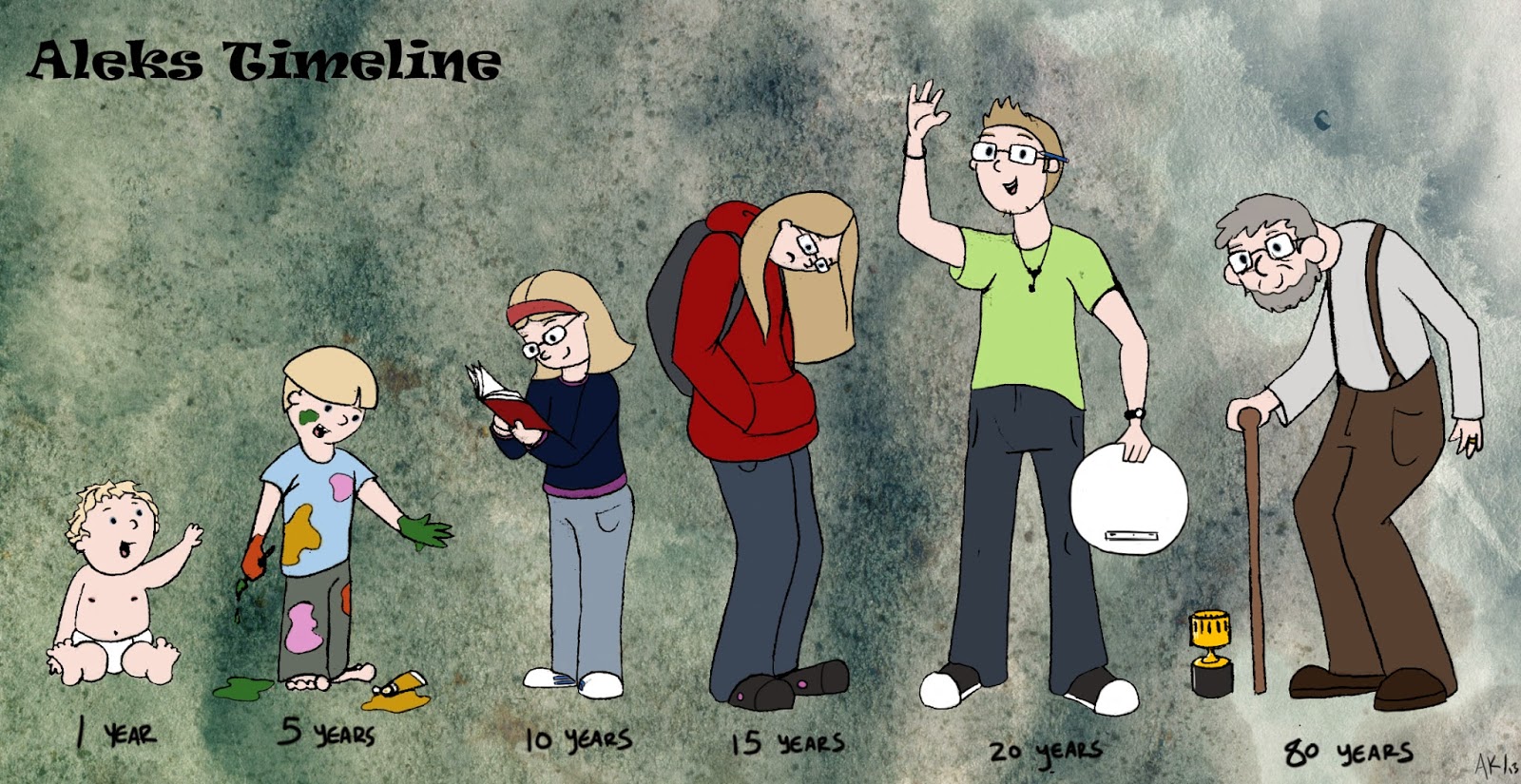 Tara's Drawing Jam: Lifetime Challenge