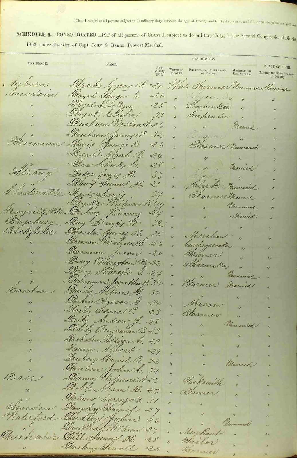 Dodge Family History: Civil War Draft Registrations - July 1, 1863