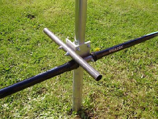 RADIO TENGKORAK: SKYPPER ANTENNA