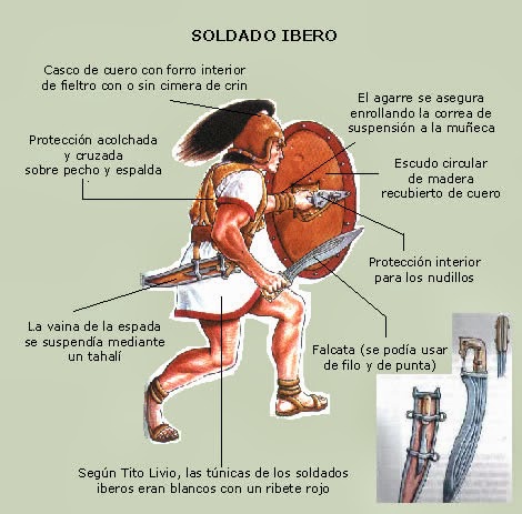 História de Portugal: Quem eram os Iberos?