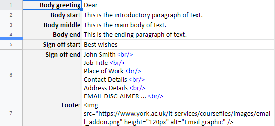 The Gift of Script: HTML email body from spreadsheet