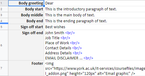 The Gift of Script: HTML email body from spreadsheet