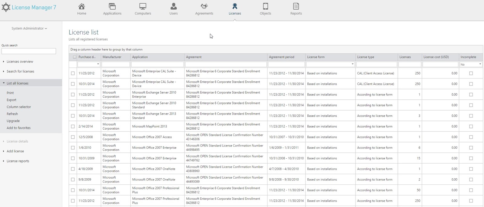 august 2015 | Blog licentiere Microsoft