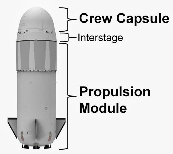 Blue Origin Debuts the American-made BE-3 Liquid Hydrogen Rocket Engine ...