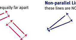 Payton's Blog: Non Parallel Lines vs. Skew Lines