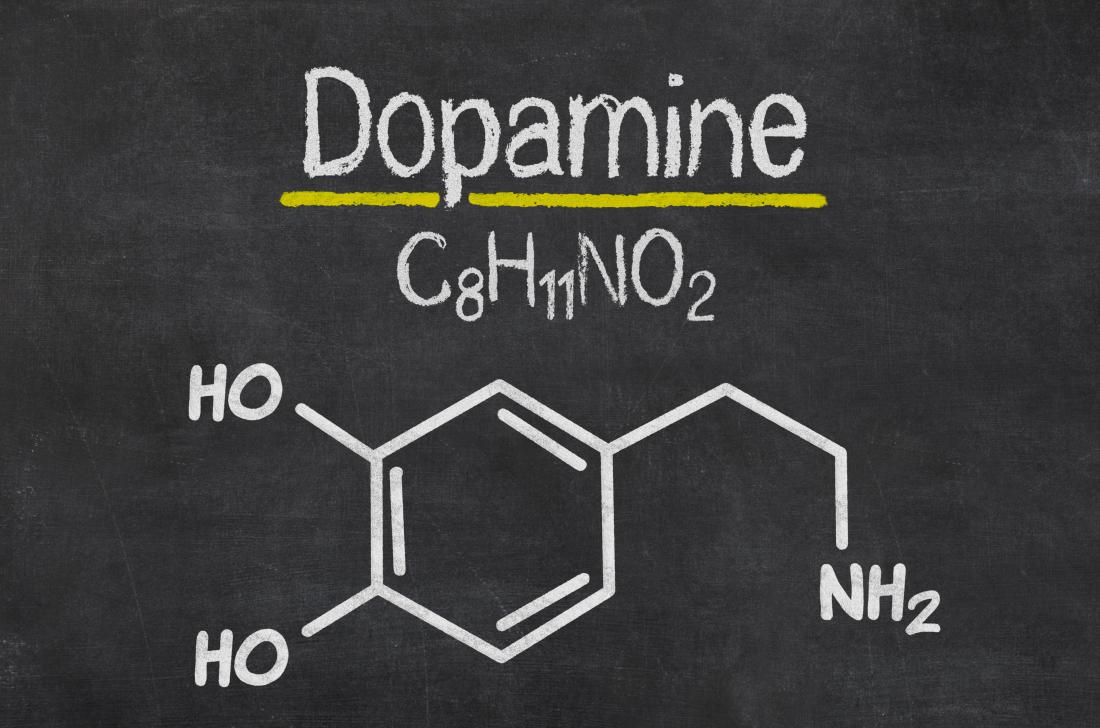 WHAT IS DOPAMINE | Successful Parenting