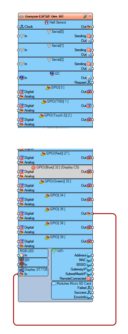 Mitov Software: Merry Christmas everyone! Here is what I have added to Visuino for Christmas! :-)