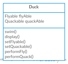 策略模式 (Strategy Pattern)