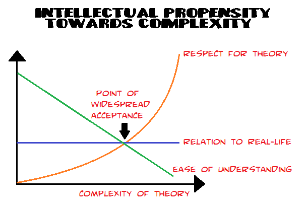 The Pious Hippie: Gimme something to draw