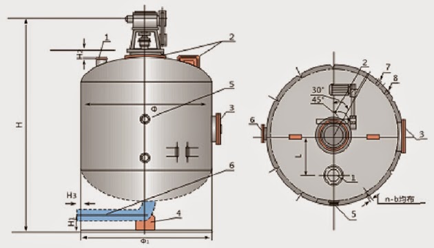 Crushed Walnut Shells Supplier: Walnut Shell Filter for Oil Removal