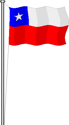 AKI GIFS: Gifs animados Chile