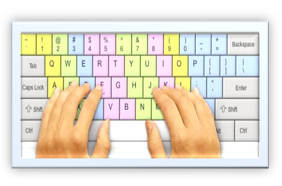 Cara Mudah Belajar Mengetik Cepat 10 Jari Di Pc Laptop