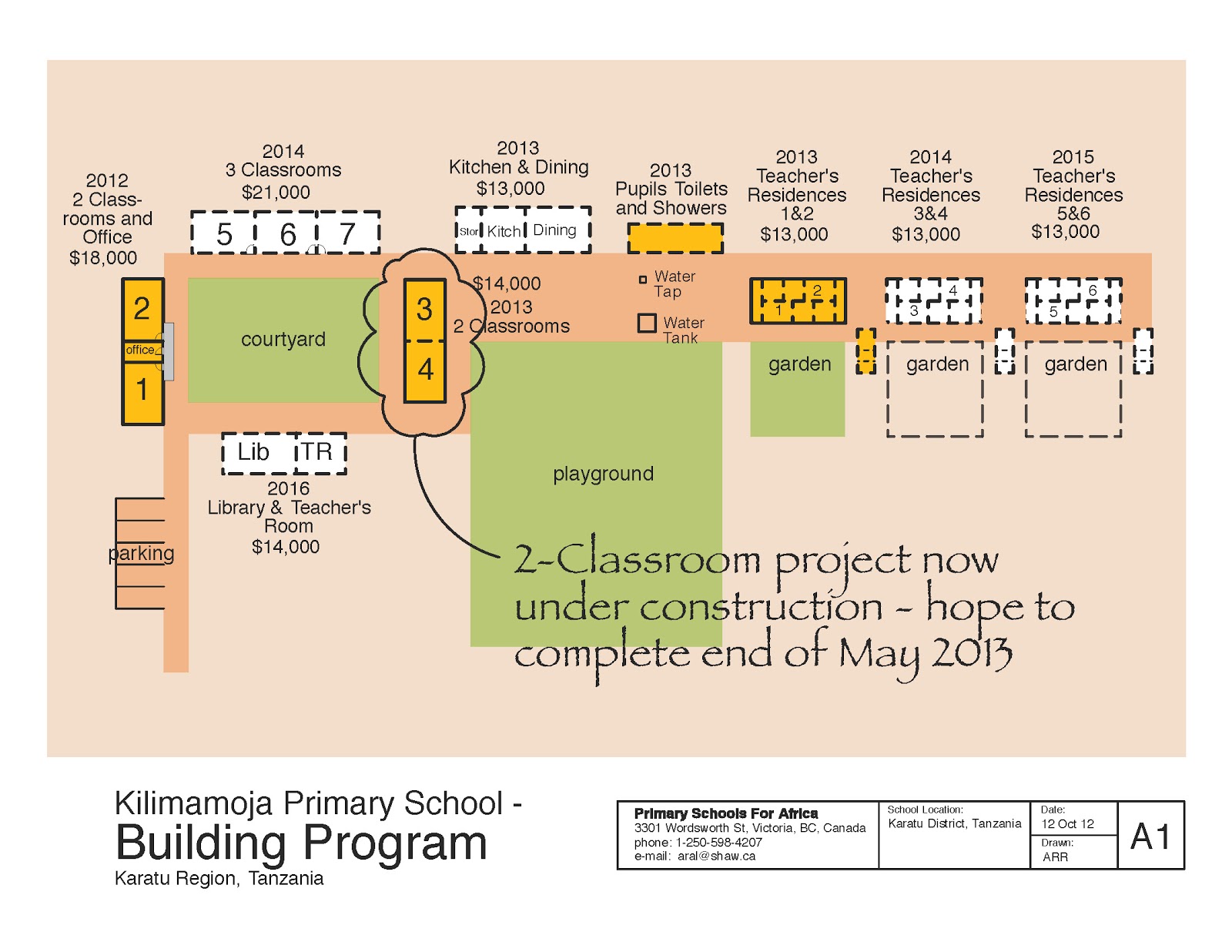 Primary Schools For Africa Society