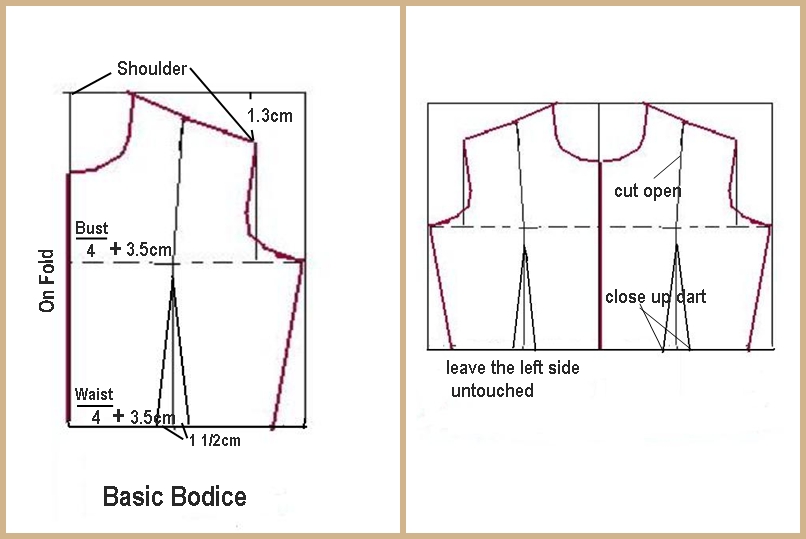 Sew Easy Sewing Fashion Blog