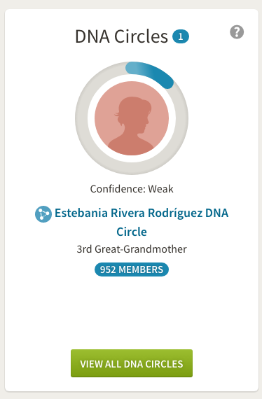 A Puerto Rican Look at: DNA Circles – BoricuaGenes