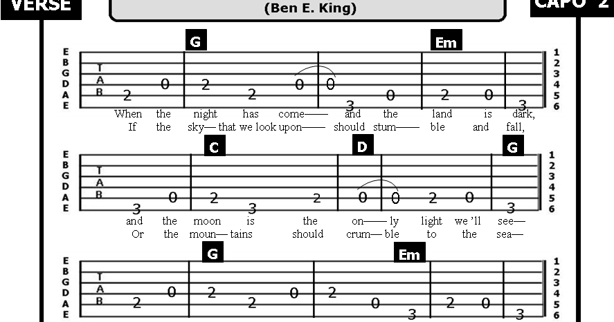Guitar TAB Songs: STAND BY ME